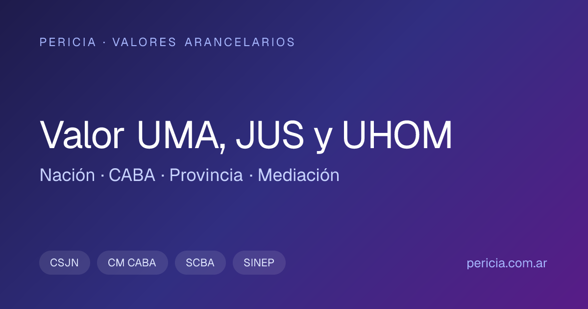 Valor UMA, JUS y UHOM 2026 — Nación, CABA, Provincia — PericIA